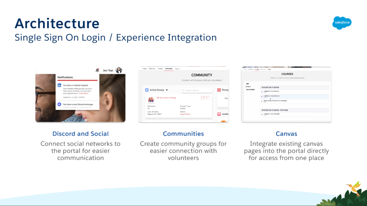 Braven Case Study - Venture2Impact